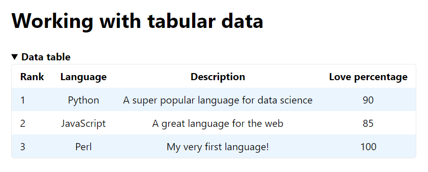 Julien Blanchard | Minimalist CSS frameworks for your data science projects